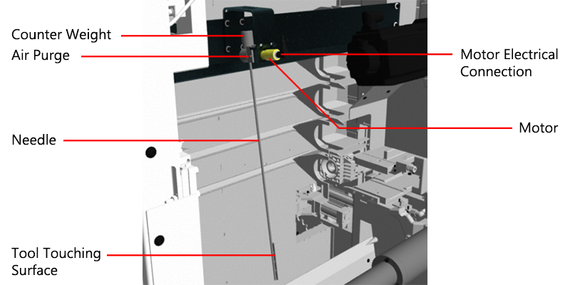 Repairs > Electrical Maintenance > Tool Break System Maintenance