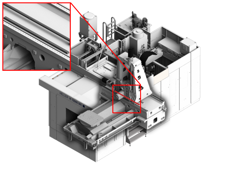 Repairs > Electrical Maintenance > X-Axis Maintenance