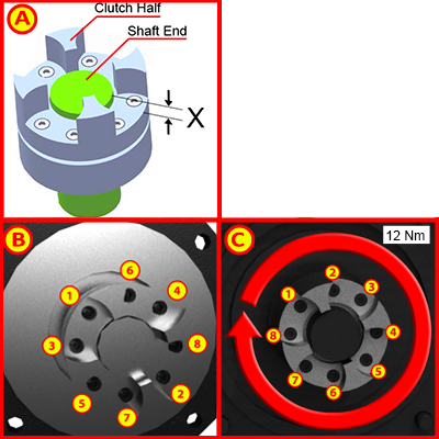 Repairs > Spindle Motor Replacement