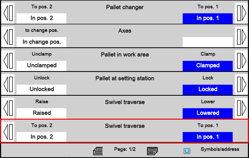Operation > Operating Procedure > Power Functions in Jog Mode