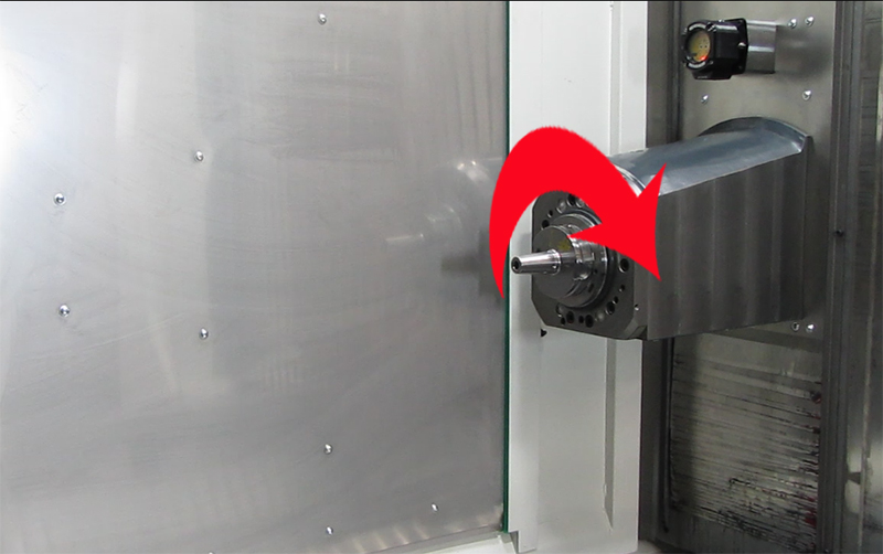 Operation > Operating Procedure > Power Functions in Jog Mode