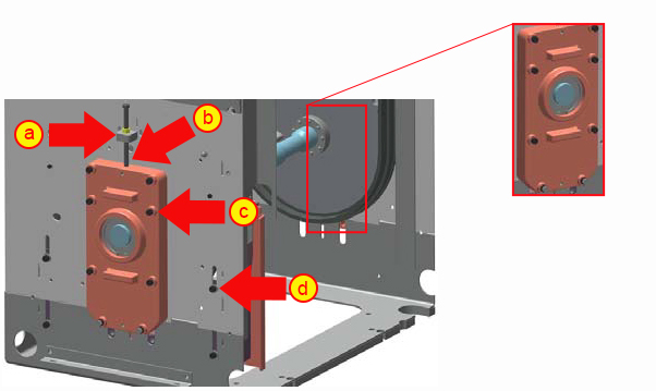 Preventive Maintenance > Actions Starting when Machine is On > Tension ...
